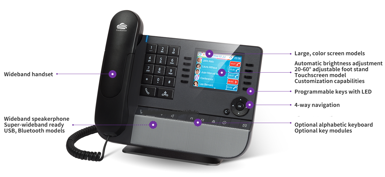 Distributor: Alcatel Lucent 8058S CE Cloud Phone Series Indonesia